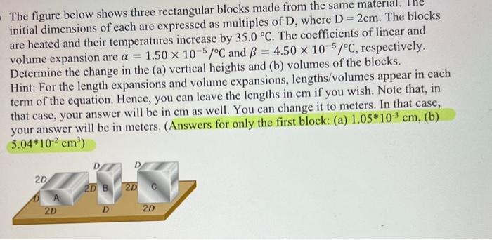 Solved The figure below shows three rectangular blocks made | Chegg.com