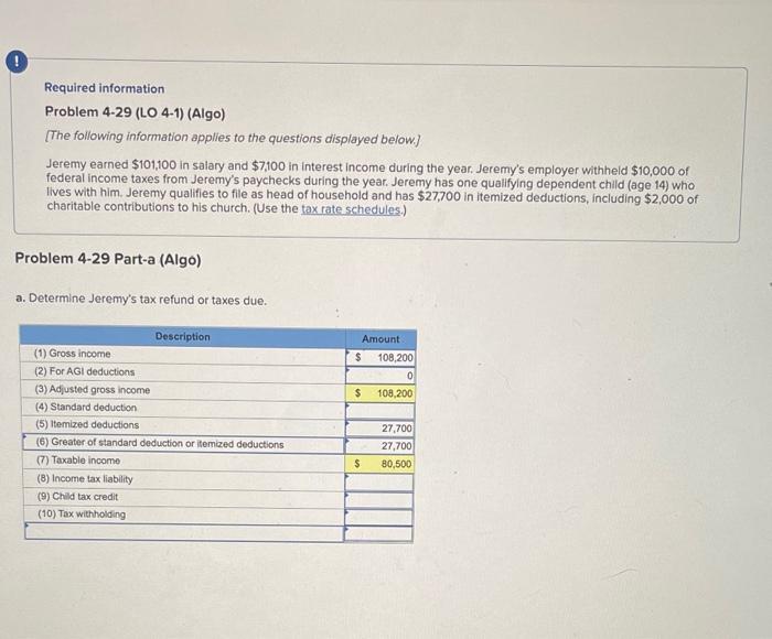 Solved Required information Problem 4-29 (LO 4-1) (Algo) | Chegg.com