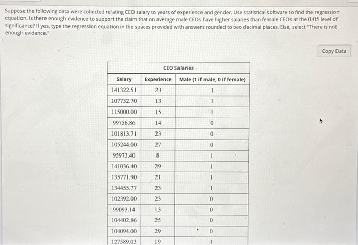 Solved Suppose the following data were collected relating | Chegg.com