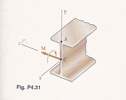 Solved 4.31A W200x31.3 rolled-steel beam is subjected to a | Chegg.com
