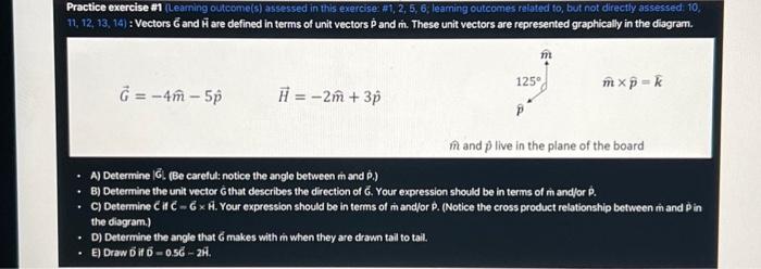 Solved Practice exercise Leaming outcome(s) assessed in this | Chegg.com