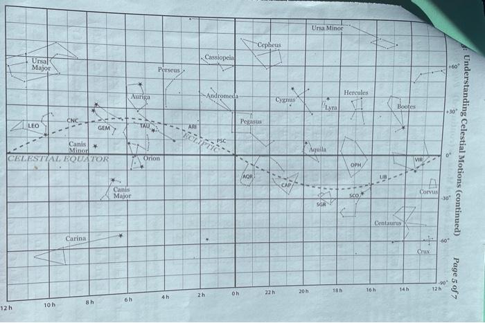Lab #3: Understanding Celestial Motions (continued) | Chegg.com