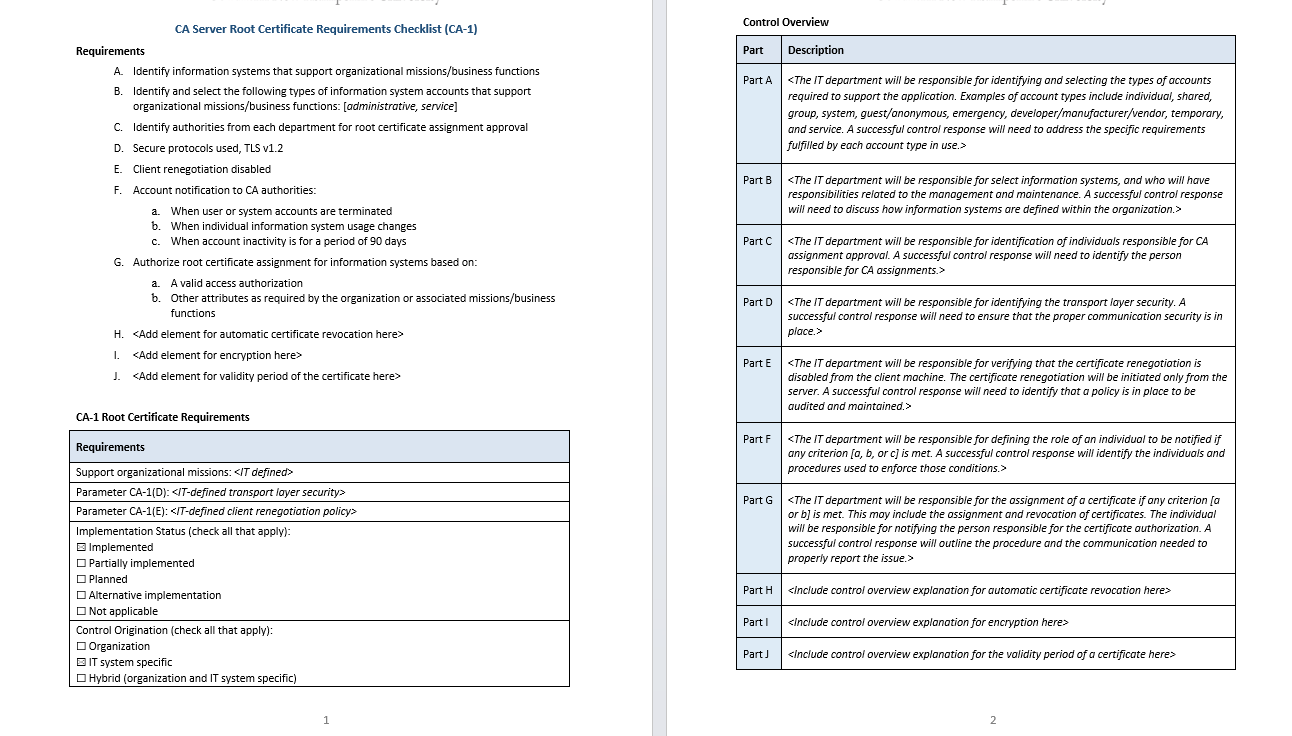 Part I: Analysis of Existing ChecklistEvaluate the | Chegg.com