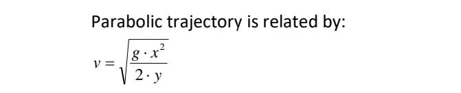 Solved how to use this formula for the parabolic trajectory | Chegg.com