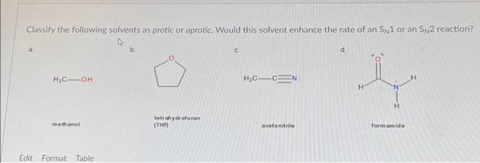 Solved Classify the following solvents as protic or aprotic. | Chegg.com