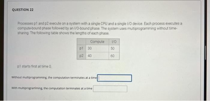 Solved QUESTION 22 Processes p1 and p2 execute on a system | Chegg.com