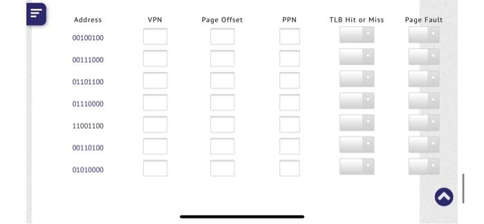 Solved A processor has 8-bit Virtual addresset it virtual | Chegg.com