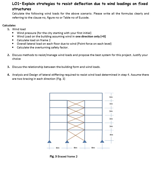 Solved LO1-Explain strategies to resist deflection due to | Chegg.com