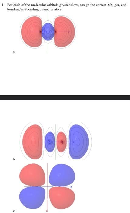 1. For each of the molecular orbitals given below, | Chegg.com