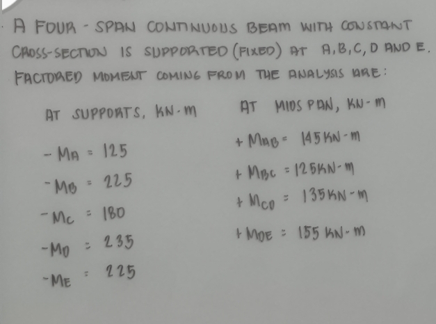 A FOUR - ﻿SPAN CONTINUOUS BEAM WITH CONSTANT | Chegg.com