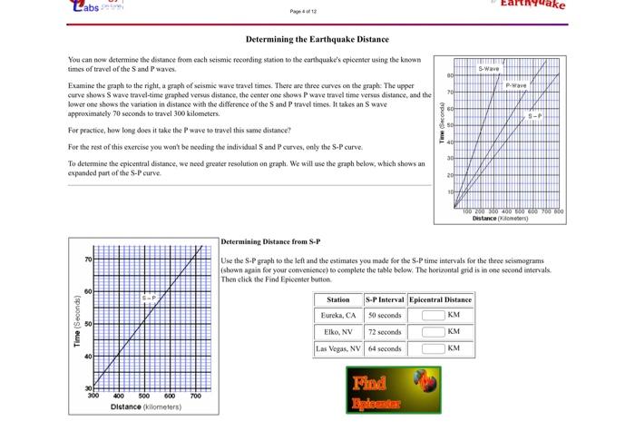 Solved Determining the Earthquake Distance You can now | Chegg.com
