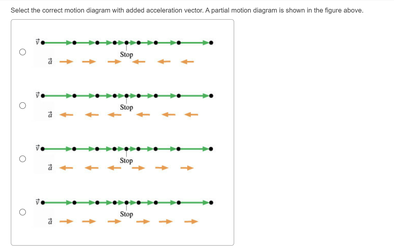 Solved Select the correct motion diagram with added | Chegg.com