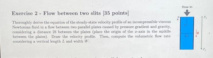 Solved Exercise 2 Flow between two slits [35 points] | Chegg.com