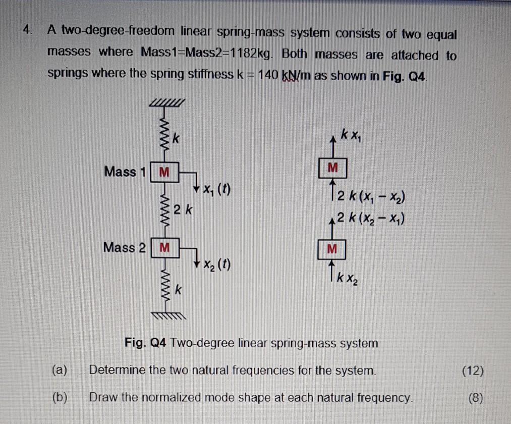 Solved 4. A two-degree-freedom linear spring-mass system | Chegg.com