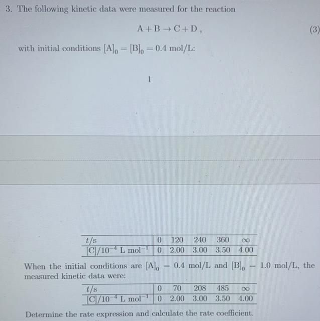 Solved The following kinetic data were measured for the | Chegg.com