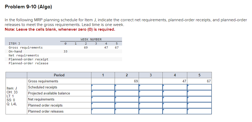 Solved Problem 9-10 (Algo)In the following MRP planning | Chegg.com
