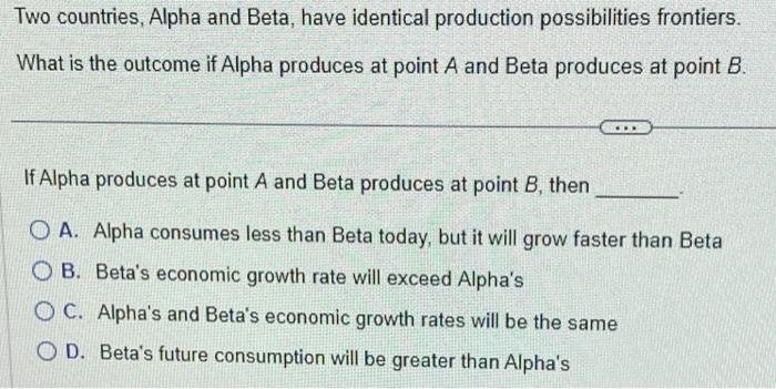 Solved Two countries, Alpha and Beta, have identical | Chegg.com