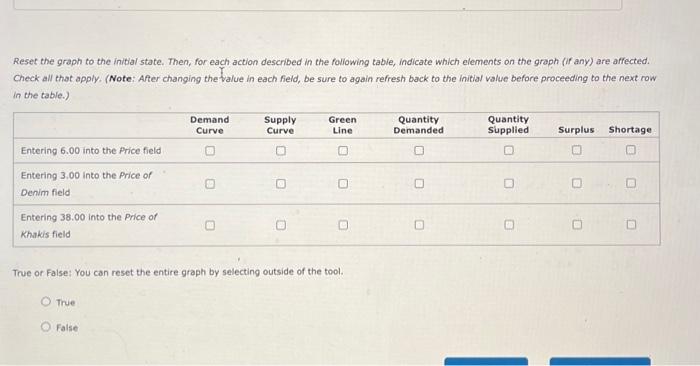 Solved 11. The graph input tool The graph input tool Some | Chegg.com