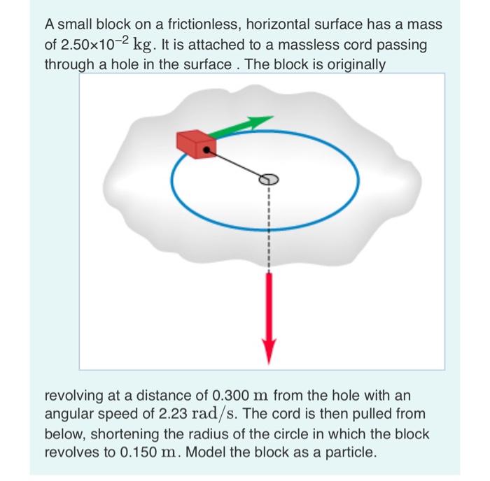 A small block on a frictionless, horizontal surface | Chegg.com
