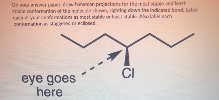 Solved On your answer paper, draw a solid/dashed wedge | Chegg.com