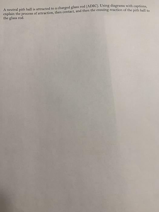 Solved A neutral pith ball is attracted to a charged glass | Chegg.com