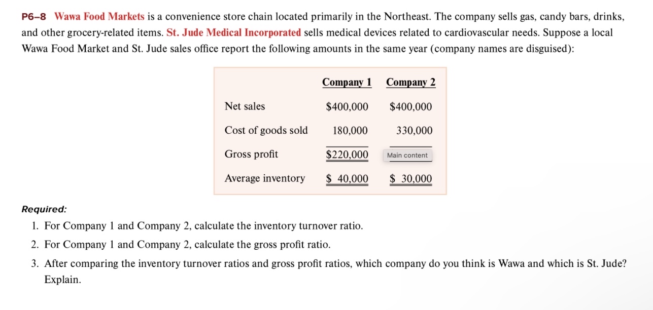 Solved P6-8 ﻿Wawa Food Markets is a convenience store chain | Chegg.com