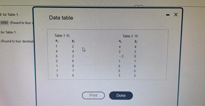 Solved Calculate SSE, s2, and s for the least squares lines | Chegg.com