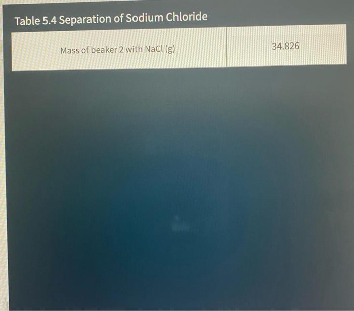Solved Part 3: The amount of sodium chloride in the original | Chegg.com