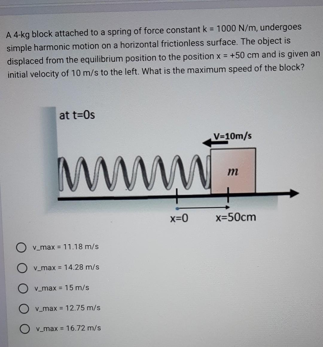 Solved A 4-kg block attached to a spring of force constant | Chegg.com