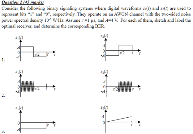 Question 2 (45 ﻿marks)Consider the following binary | Chegg.com