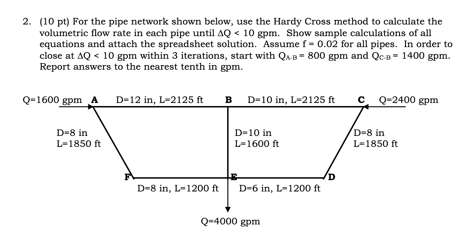 Solved (10 ﻿pt) ﻿For the pipe network shown below, use the | Chegg.com