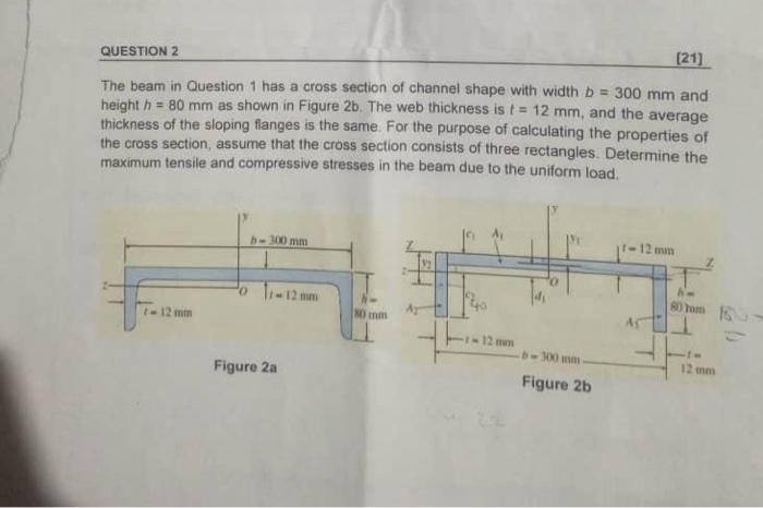 Solved The beam in Question 1 has a cross section of channel | Chegg.com