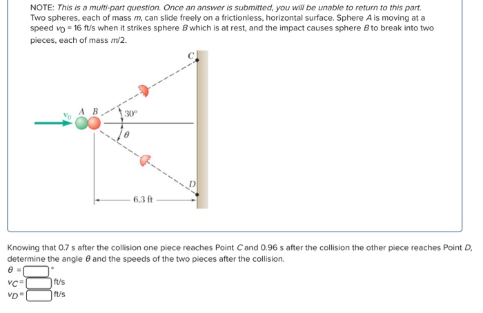 Solved Two spheres, each of mass m, can slide freely on a | Chegg.com
