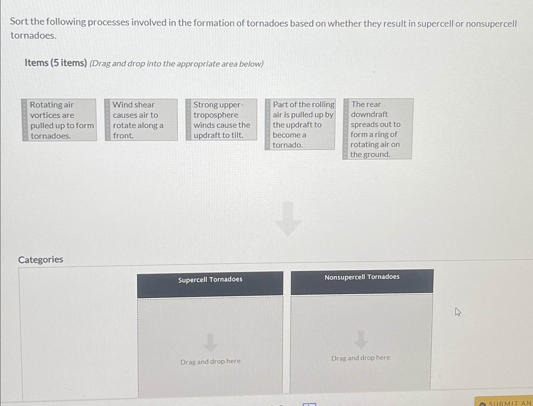 Solved Sort the following processes involved in the | Chegg.com