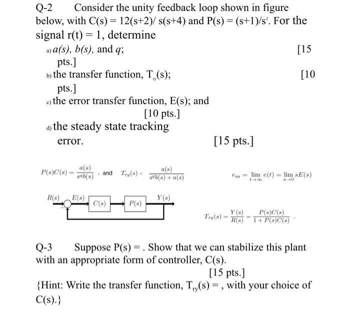 Solved Q-2 Consider the unity feedback loop shown in figure | Chegg.com