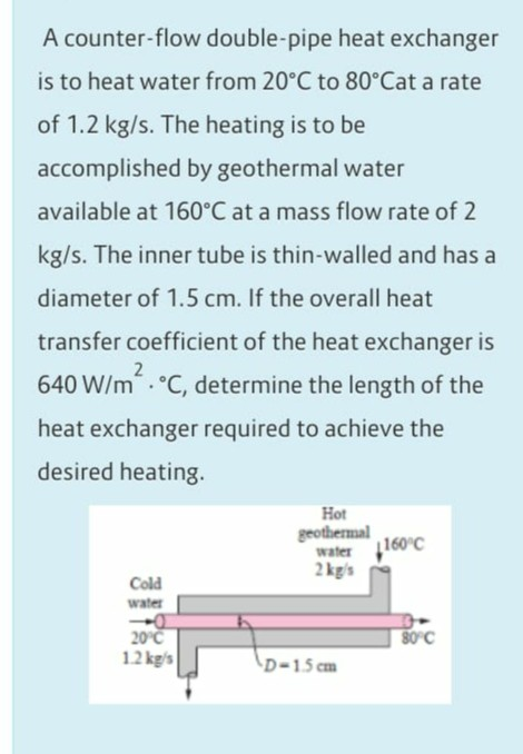 Solved A counter-flow double-pipe heat exchanger is to heat | Chegg.com