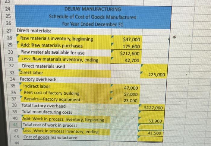 Solved please fill in the empty blanks in the table (would | Chegg.com
