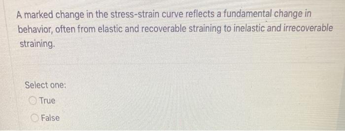 Solved A marked change in the stress-strain curve reflects a | Chegg.com