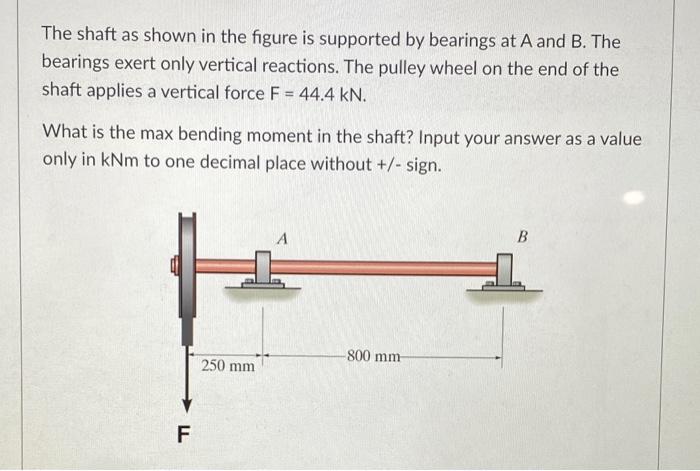 Solved The shaft as shown in the figure is supported by | Chegg.com