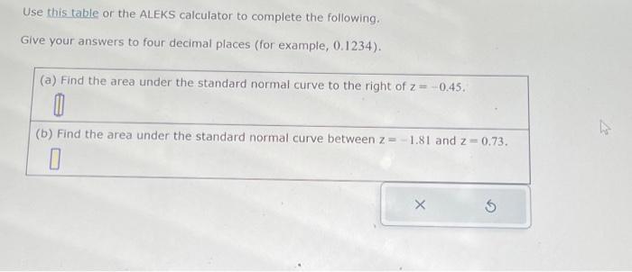 Solved Use this table or the ALEKS calculator to complete | Chegg.com