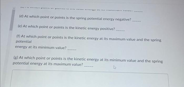 Solved A cart attached to a spring is displaced from | Chegg.com