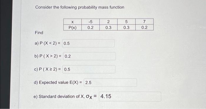 Solved Consider the following probability mass function Find | Chegg.com