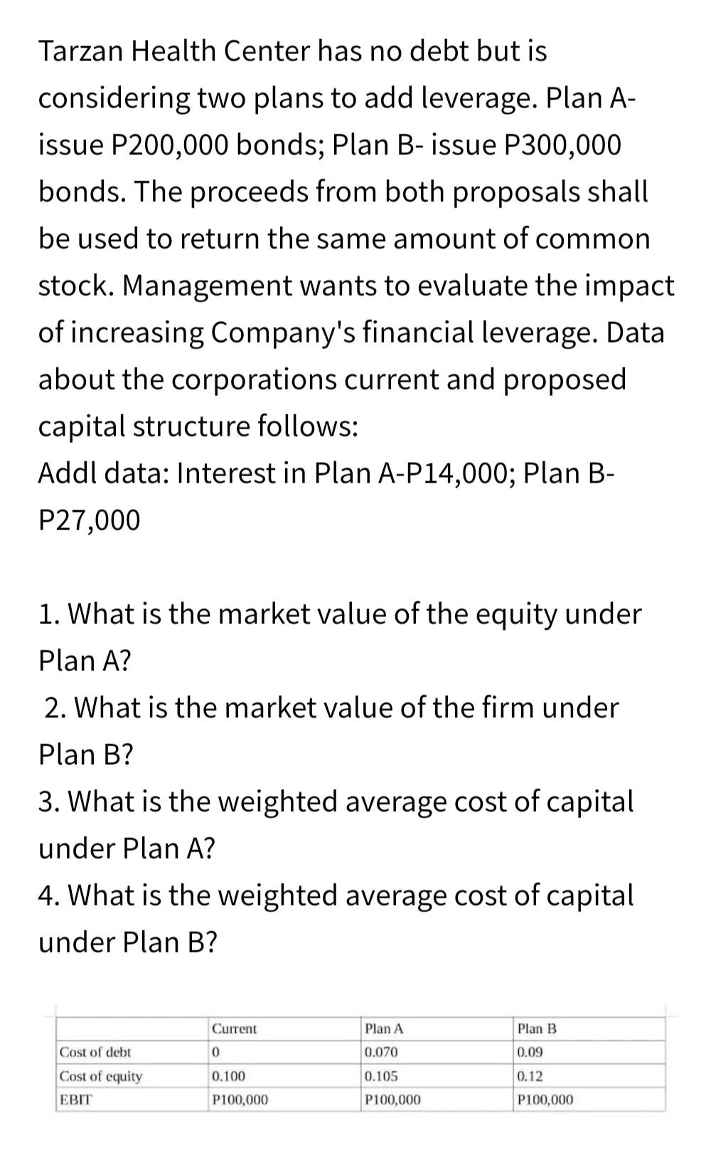 Solved Tarzan Health Center has no debt but is considering | Chegg.com