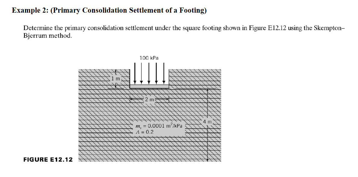 Solved Example 2: (Primary Consolidation Settlement of a | Chegg.com
