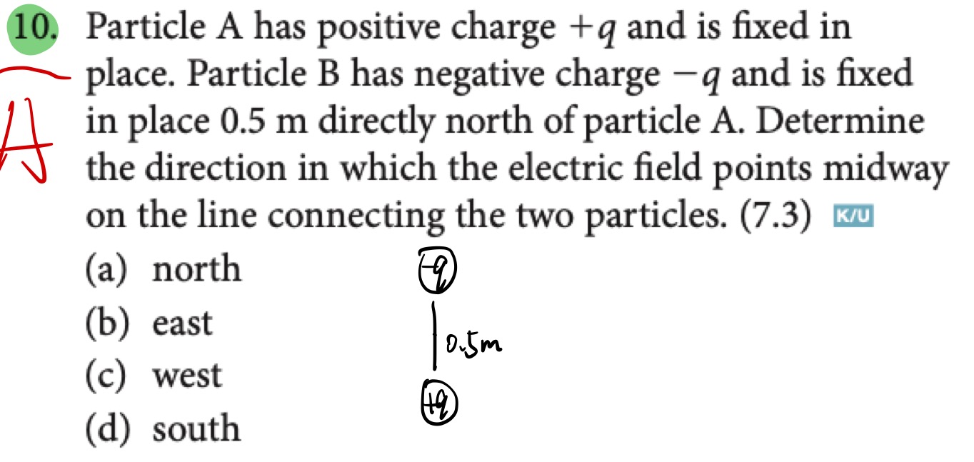 Solved Particle A has positive charge +q ﻿and is fixed | Chegg.com