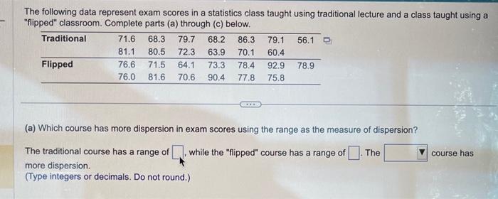 Solved The following data represent exam scores in a | Chegg.com