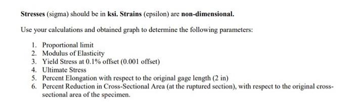Solved Stresses (sigma) should be in ksi. Strains (epsilon) | Chegg.com