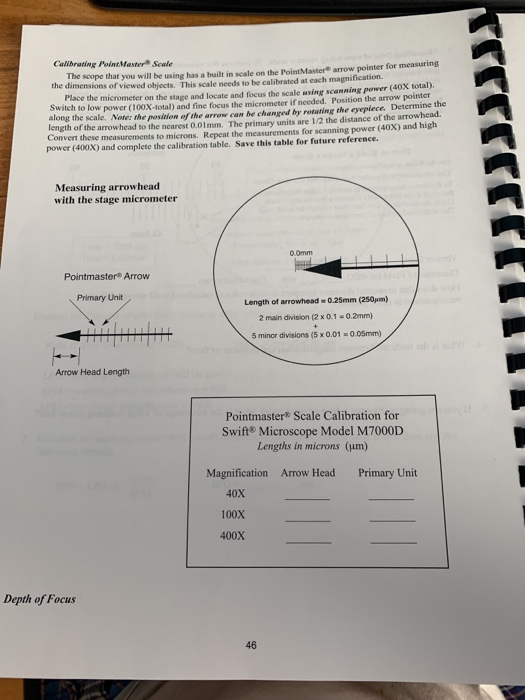 Solved Calibrating Point Master Scale The scope that you | Chegg.com
