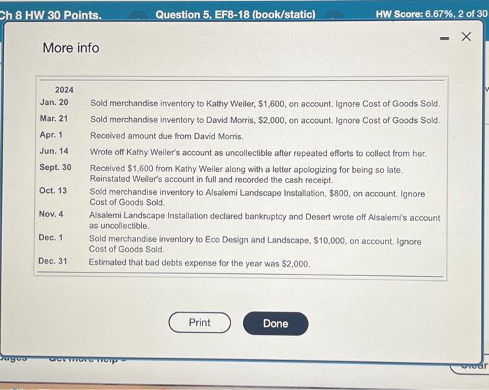 Solved Desert Landscape Supply completed the following | Chegg.com