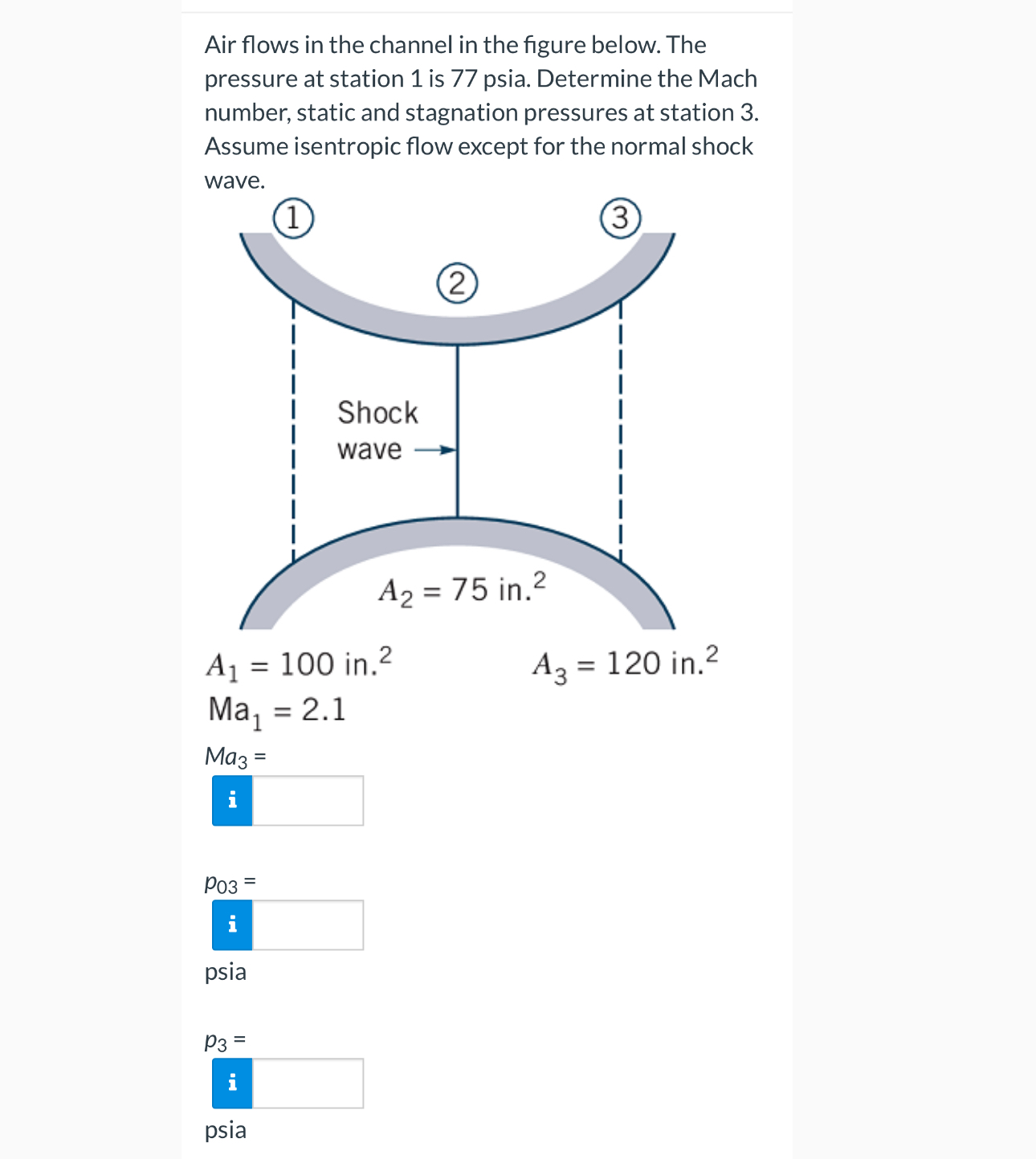 Solved Air flows in the channel in the figure below. The | Chegg.com